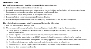 NFPA 1584 | Call us at 92-92-NOT HOT (929-266-8468)